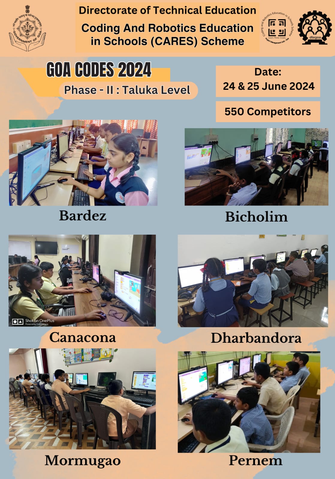 Goa Codes 2024 – Phase II : Taluka Level – CARES